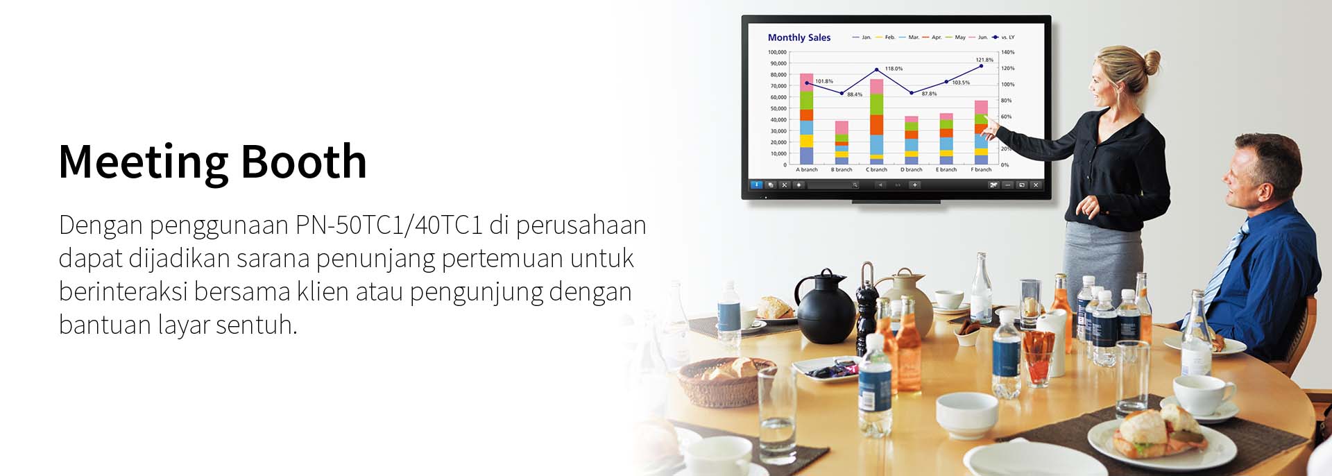 PN-40TC1 | SHARP Indonesia